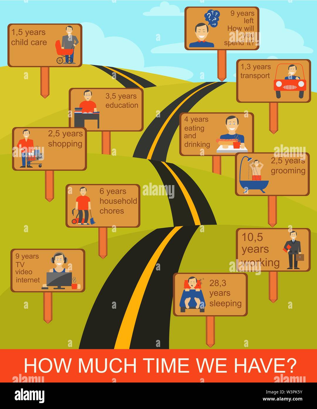 How much time we have. Lifetime elements. Infographic. Vector ...