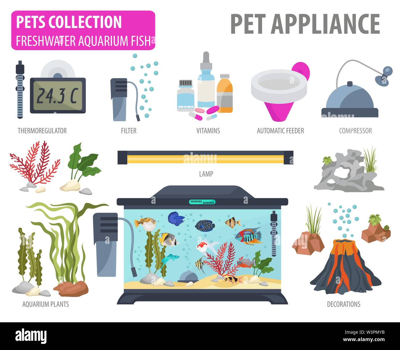 Fish tank filter water Stock Vector Images - Alamy