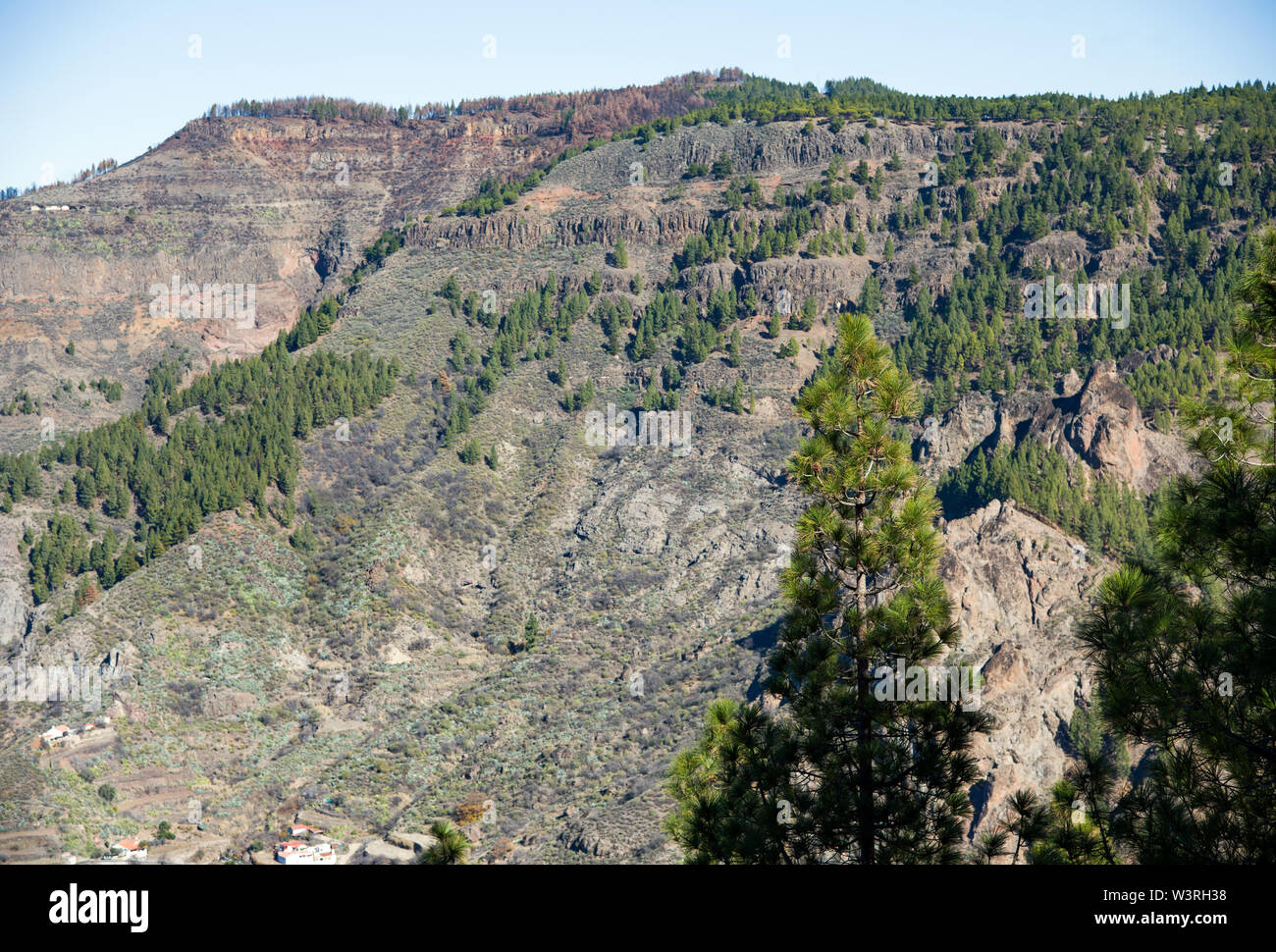 High level viewpoint hi-res stock photography and images - Alamy