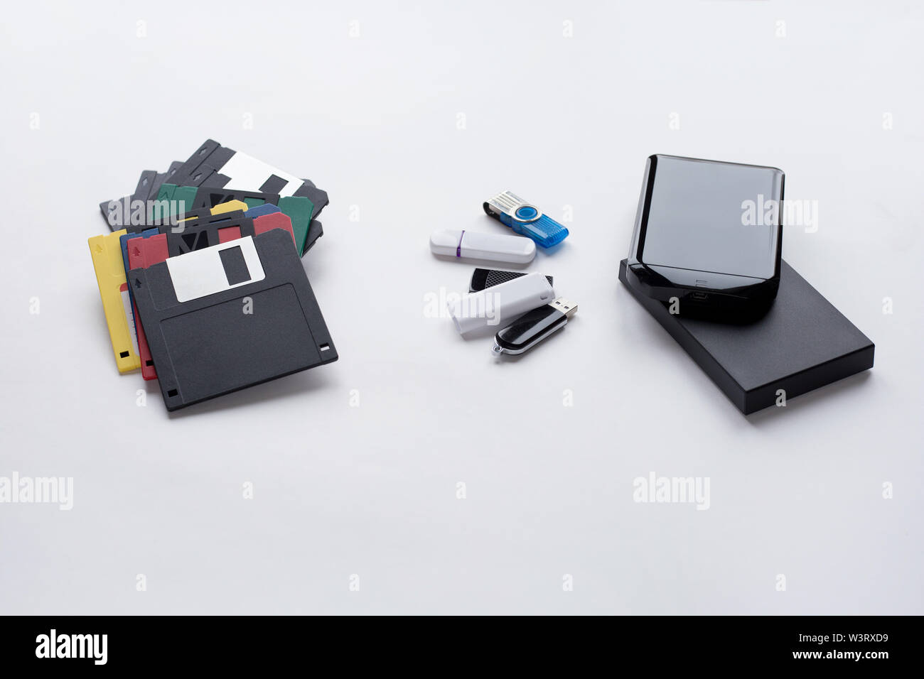 The evolution of digital devices for the transfer and storage of ...