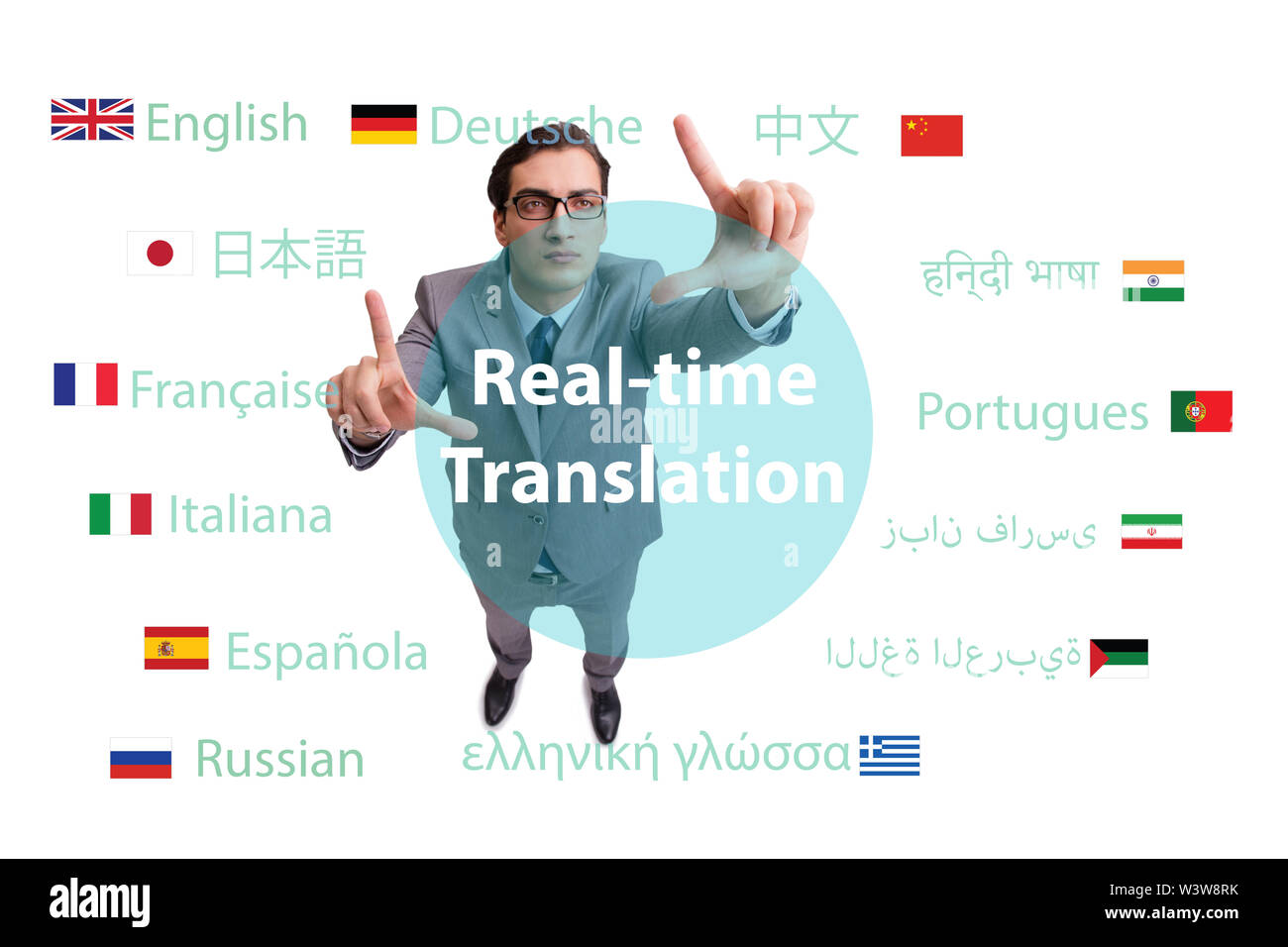 The concept of real time translation from foreign language Stock Photo ...