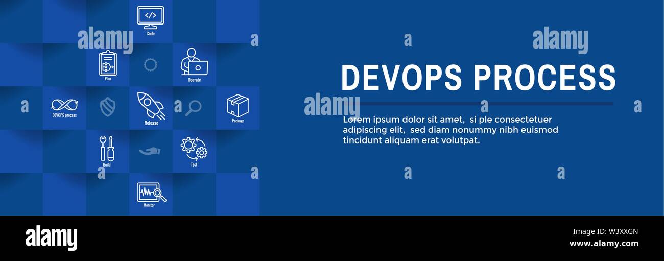 Devops Icon Set W Dev Ops Web Header Banner Stock Vector Image And Art