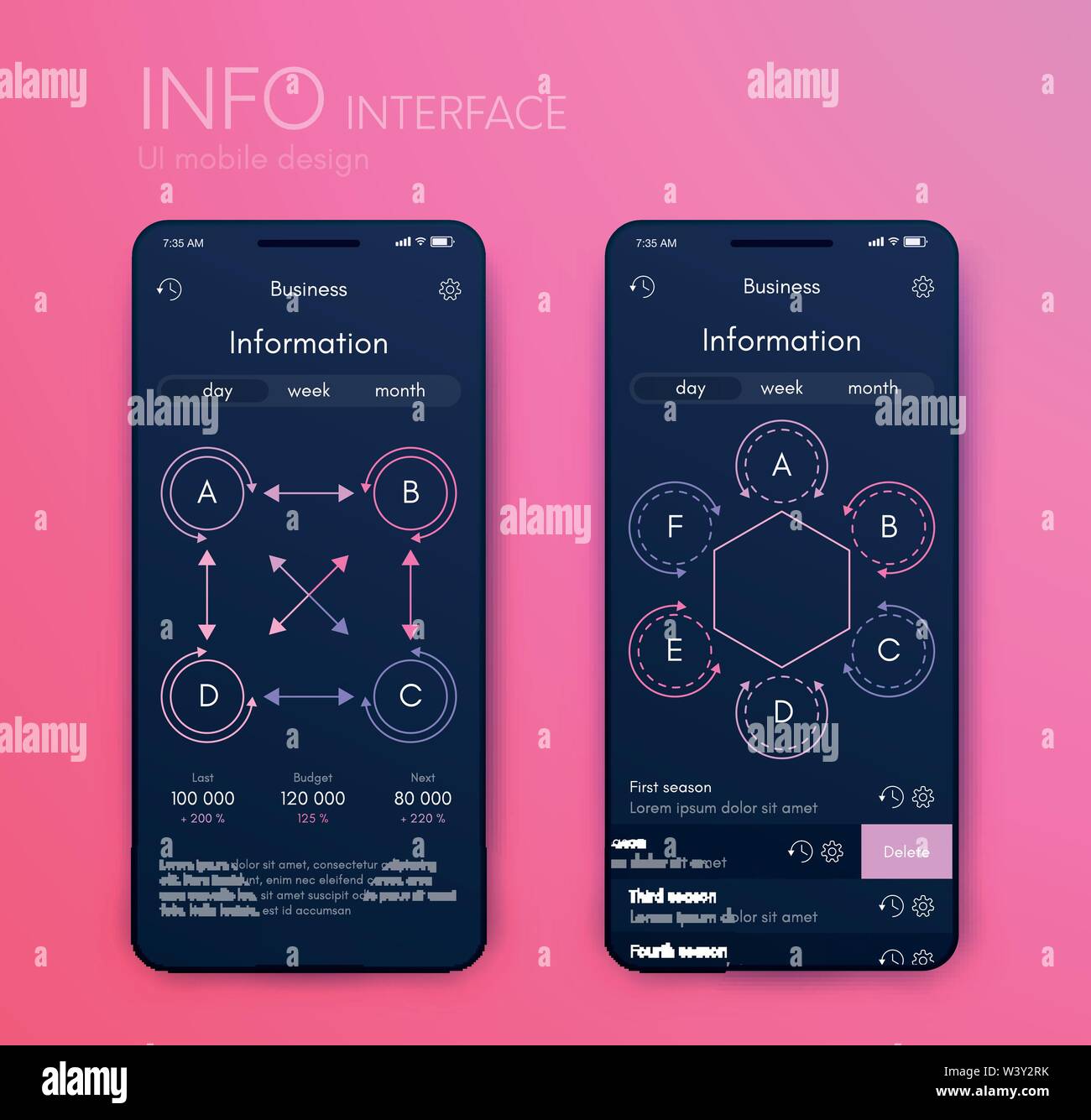 Mobile application interface. Ui design, stock vector Stock Vector ... Mobile application interface. Ui design, stock vector Stock Vector ...