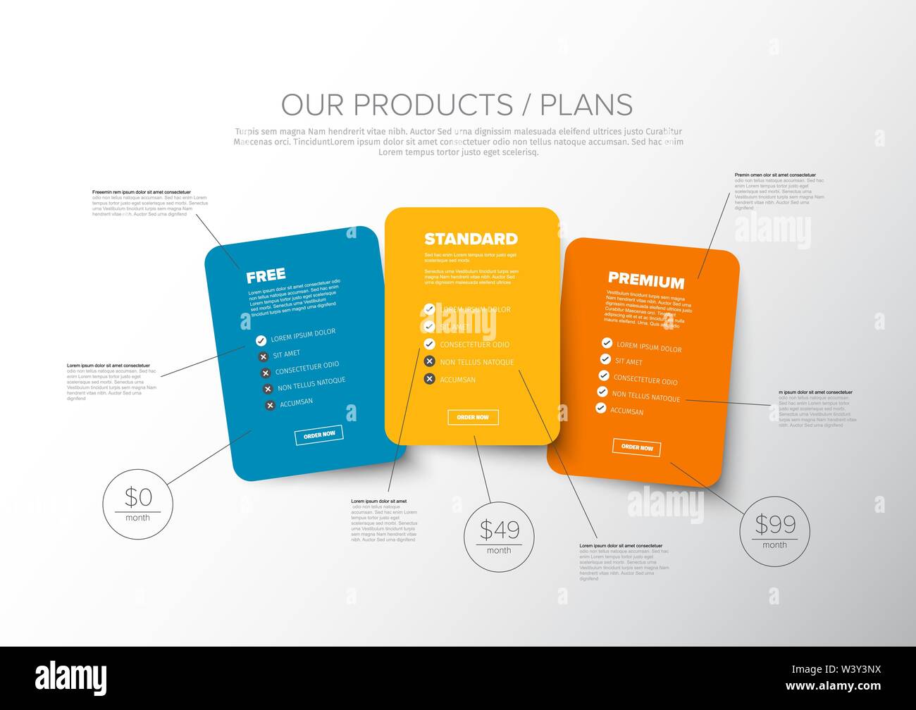 Product features schema template cards with three services, feature ...