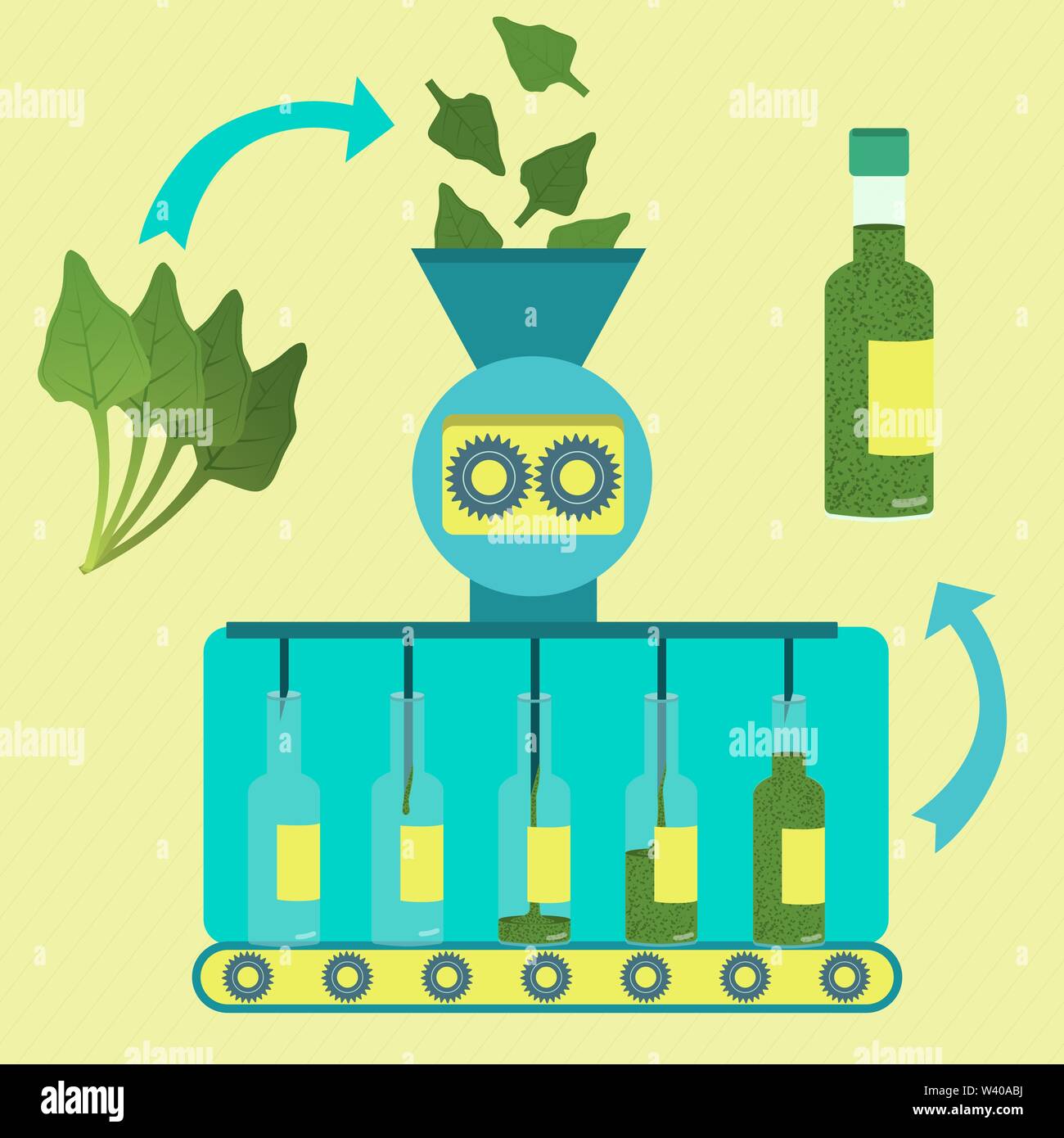 Spinach sauce line series production. Factory of spinach sauce. Spinach ...