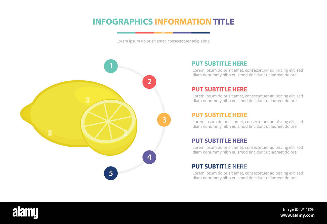 lemon infographic template concept with five points list and various ...