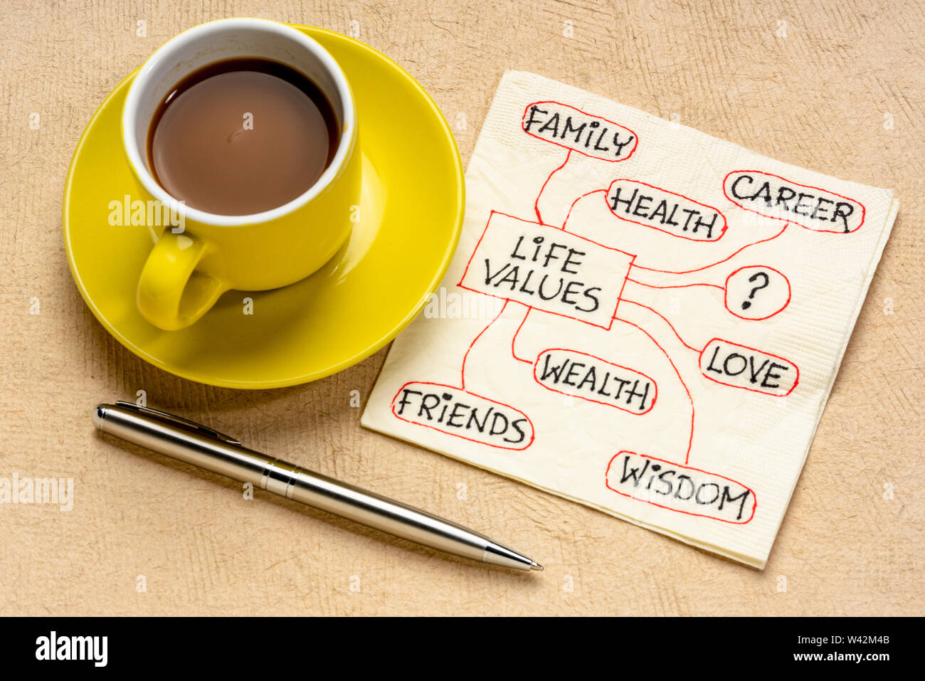 napkin sketch of possible life values - career, family, wealth, love ... napkin sketch of possible life values - career, family, wealth, love ...