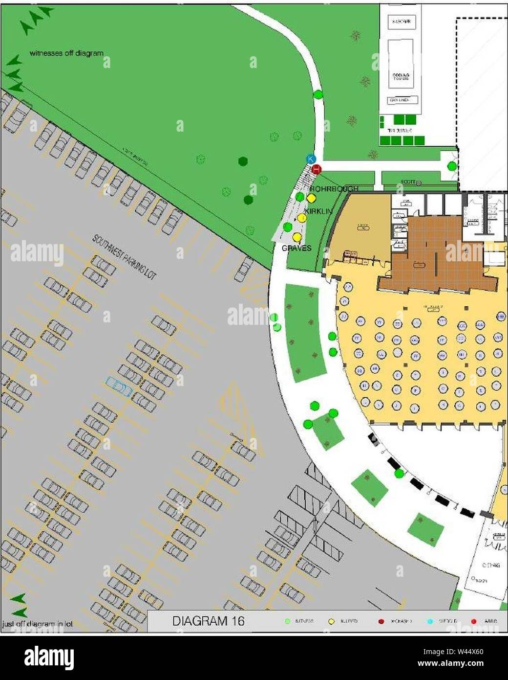 Columbine fbi diagram 0016 Stock Photo - Alamy