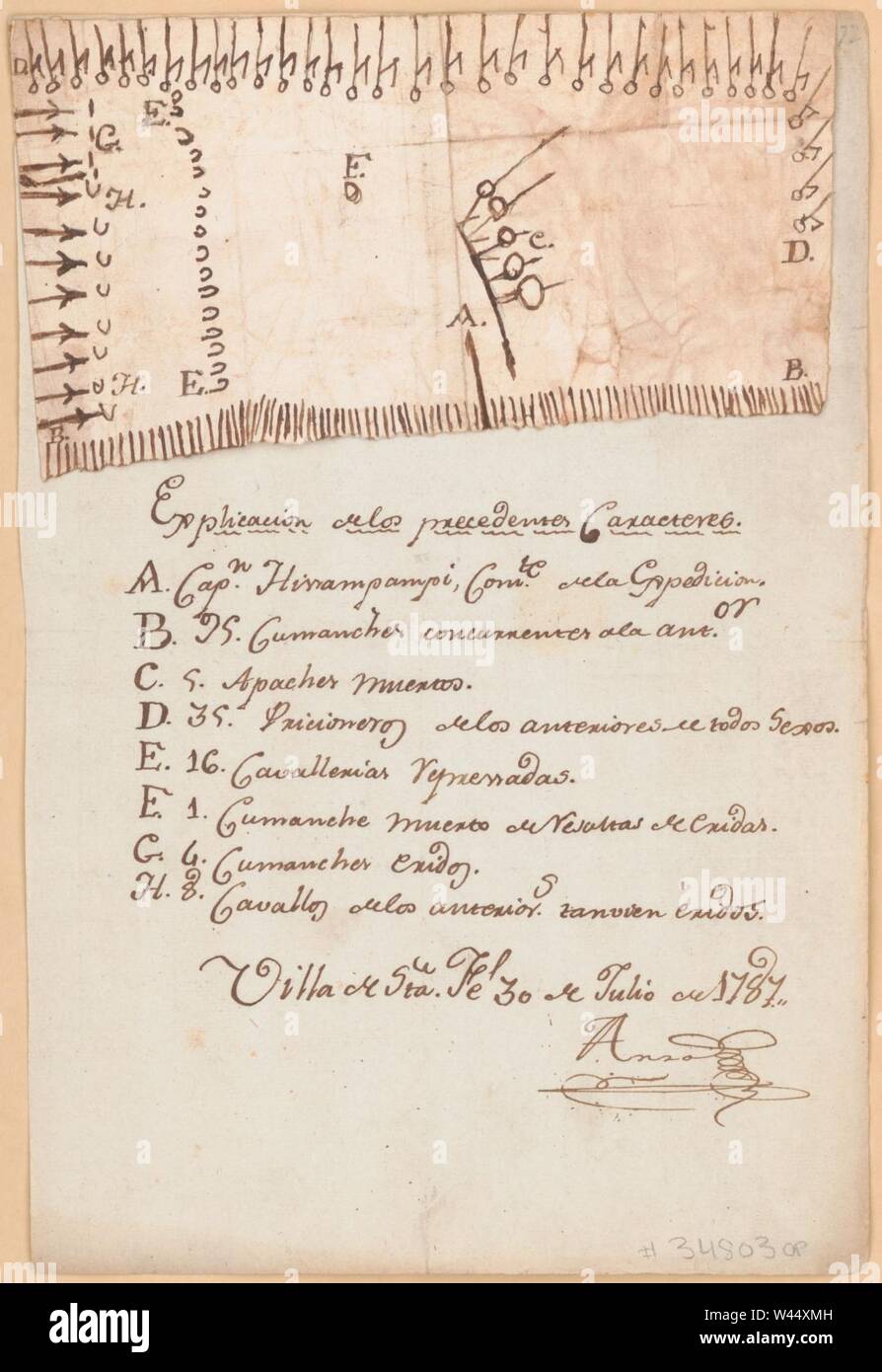 Map of sierra blanca hi-res stock photography and images - Alamy