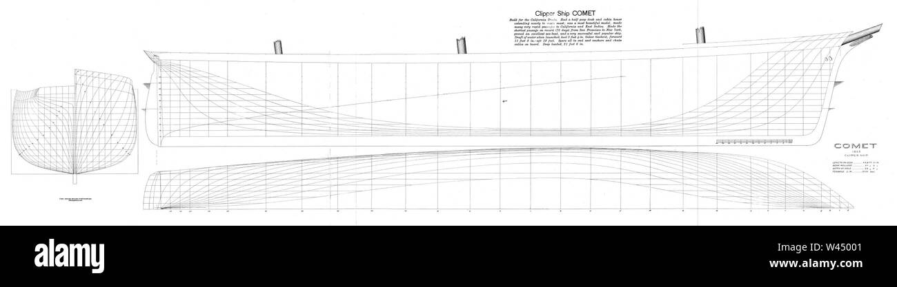Comet - body plan, sheer plan, & half-breadth plan Stock Photo - Alamy