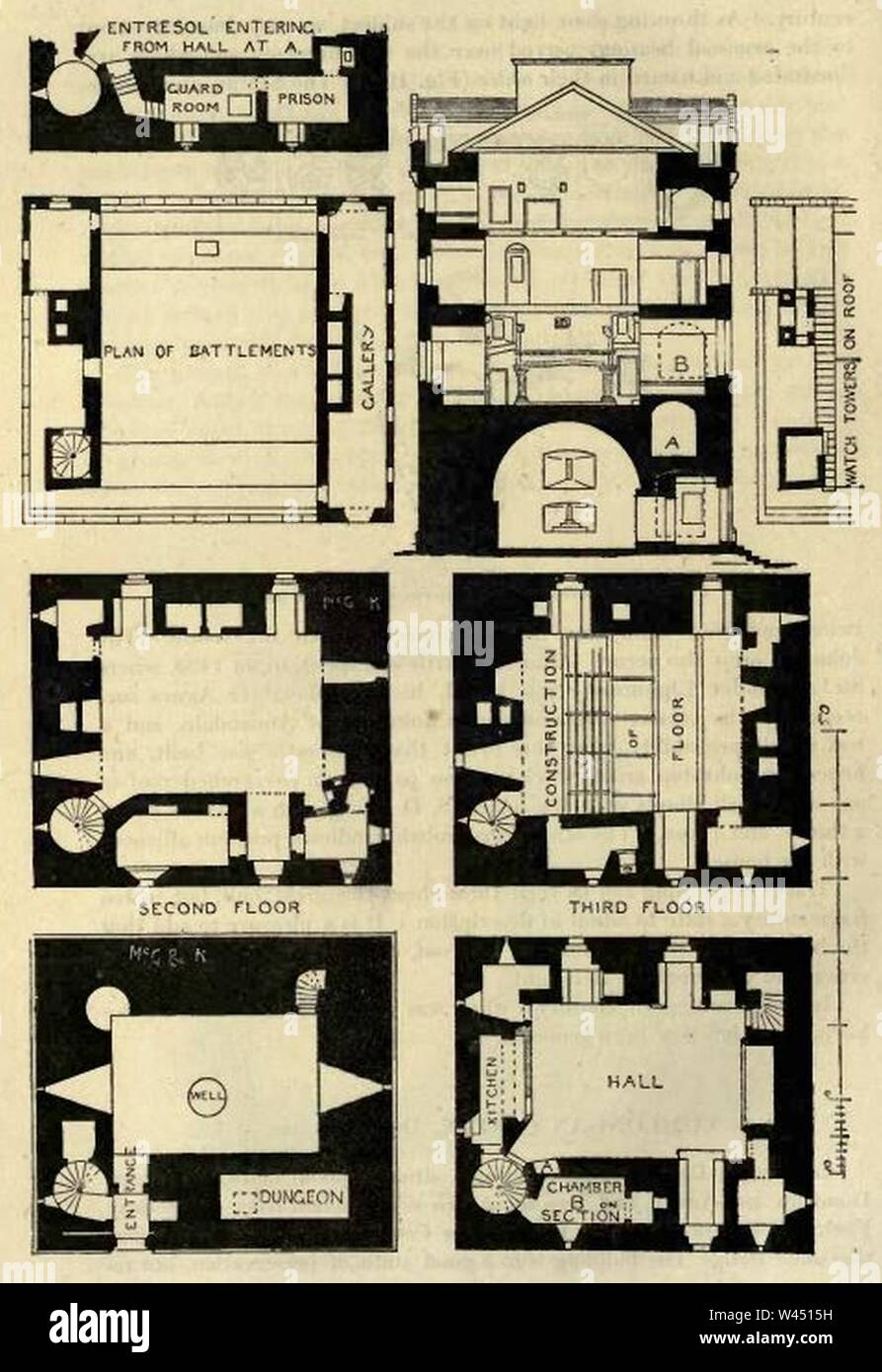 Comlongon Castle plans and section Stock Photo - Alamy