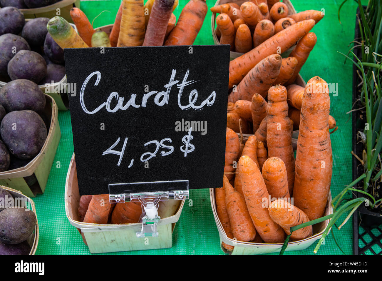 Farmers Market Price Signs