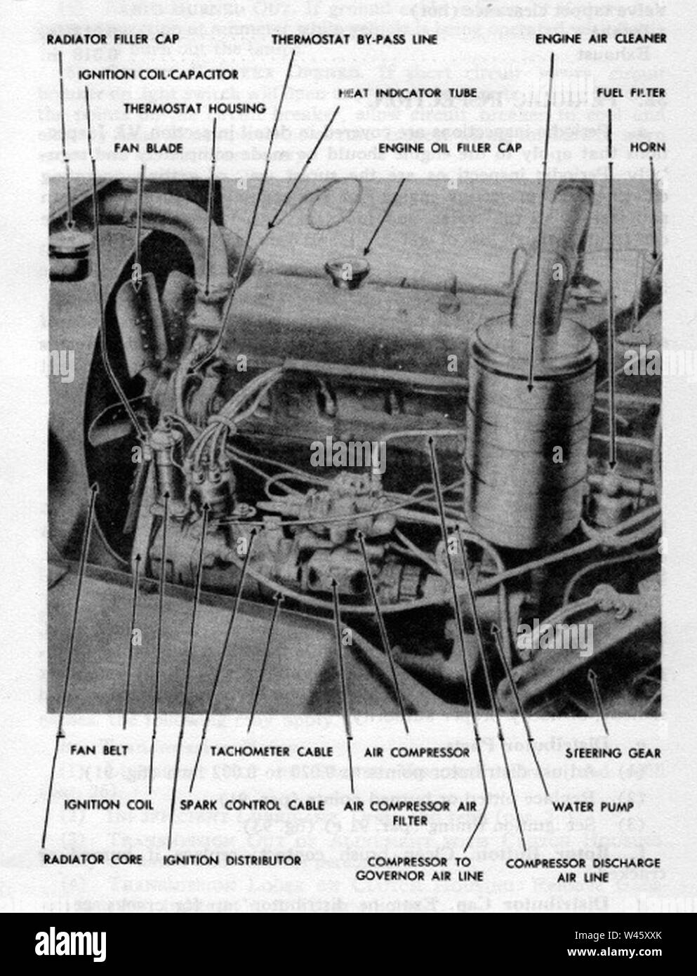 Continental R-22 engine left side Stock Photo - Alamy