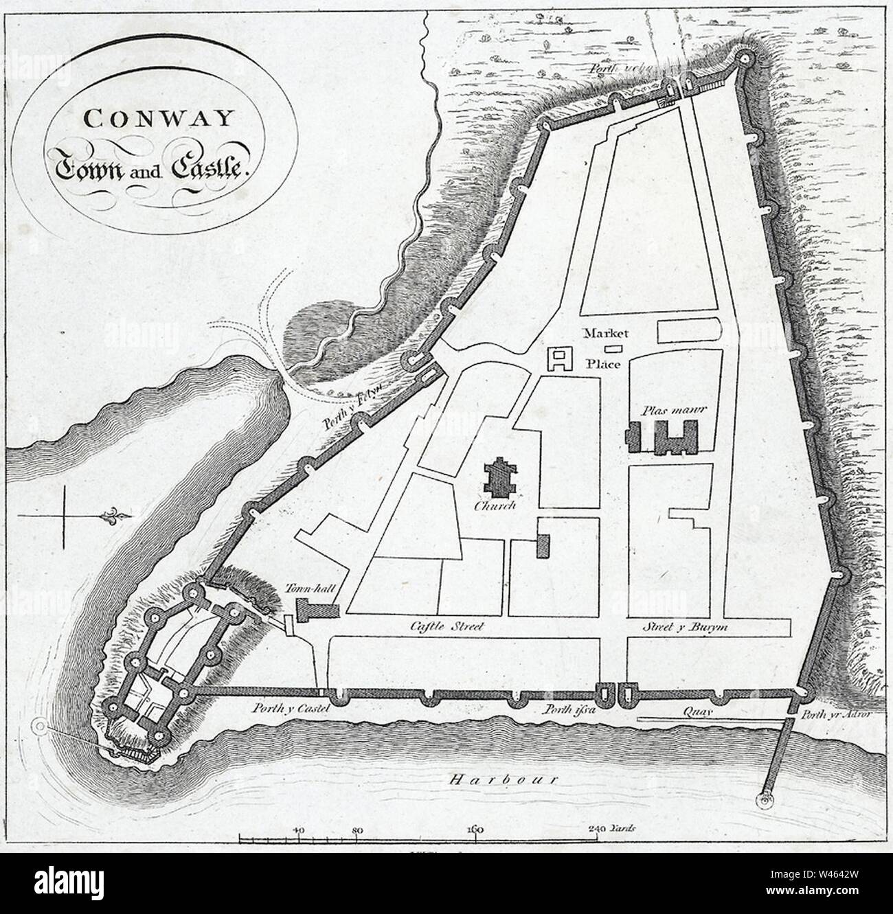 Conway Town and Castle.(Plan Stock Photo - Alamy