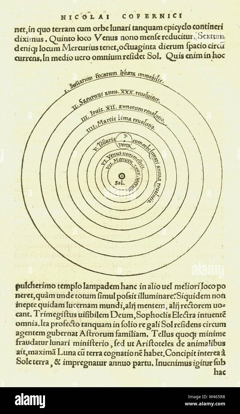 Heliocentrism hi-res stock photography and images - Alamy