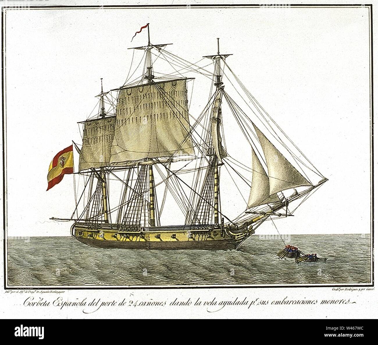 Corbeta Espanola del porte de 24 canones Stock Photo - Alamy