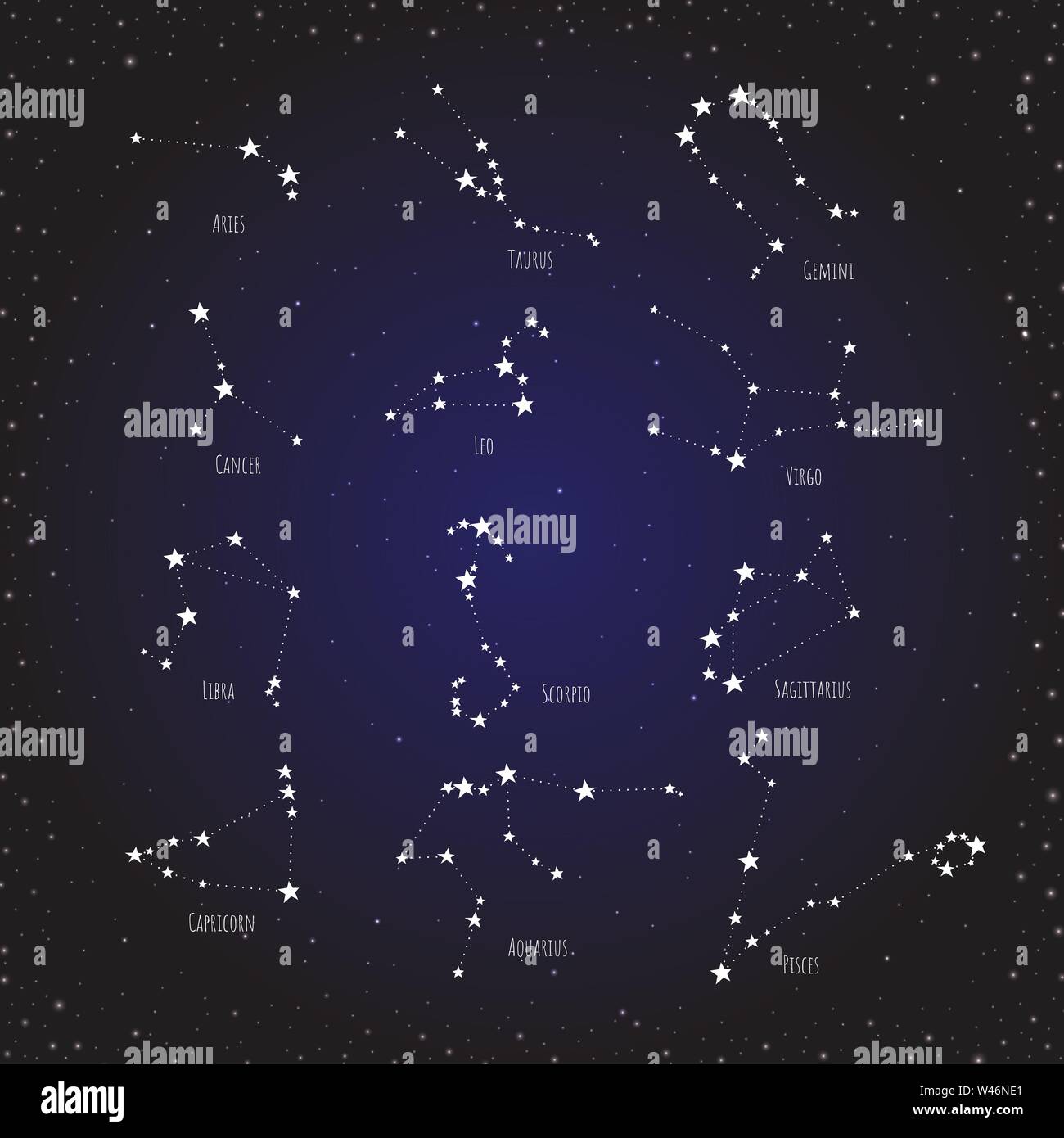 constellation in cosmos background, group of star in galaxy, astronomy ...