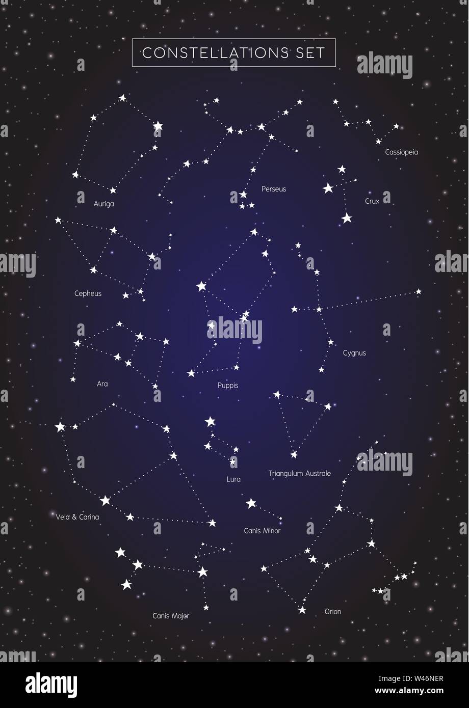 constellation in cosmos background, group of star in galaxy, astronomy ...