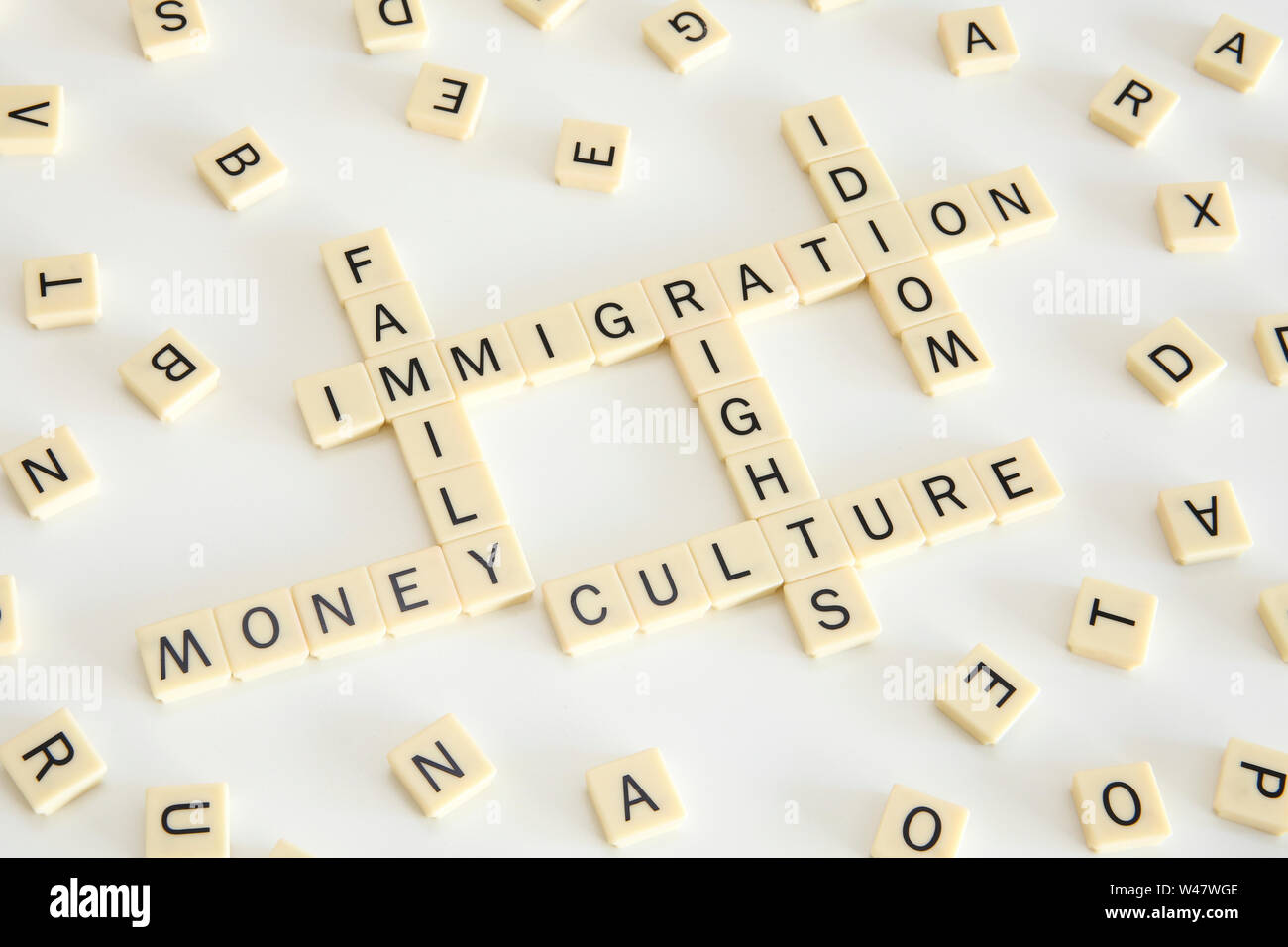 Immigration Conceptual Words. Top View of Connected Letters Game Stock ...