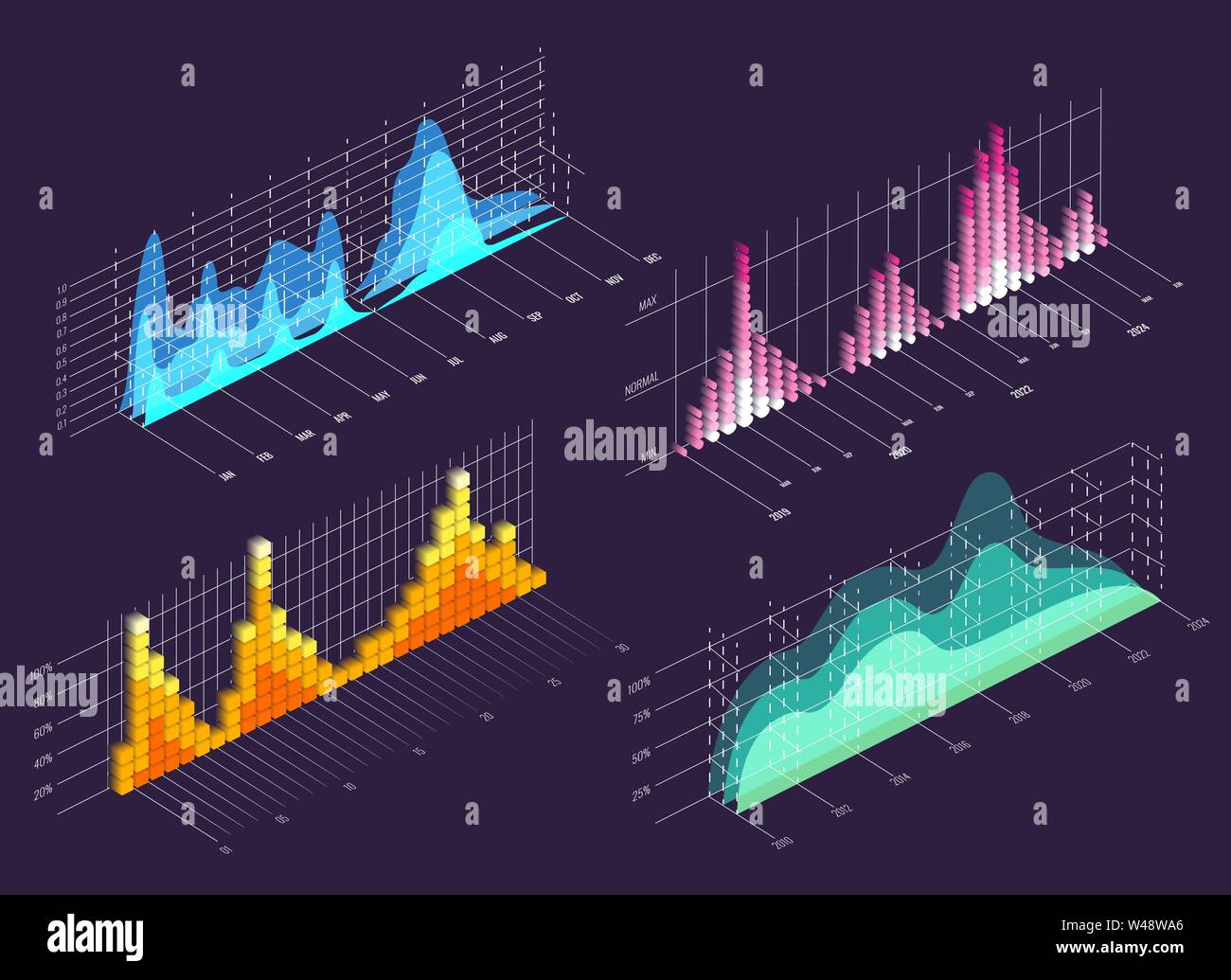 Colorful digital interface data charts hi-res stock photography and ...