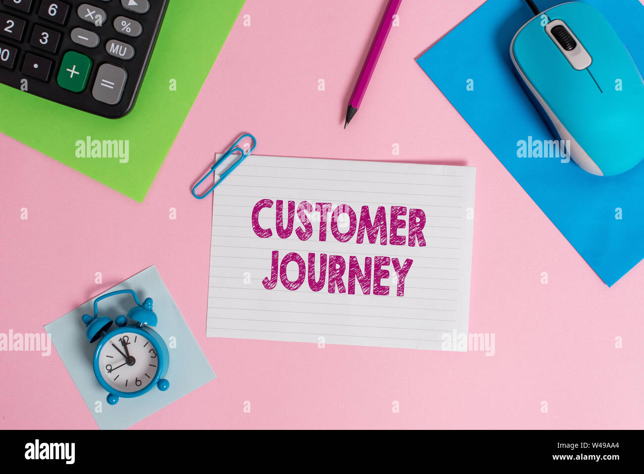 Word Writing Text Customer Journey Business Photo Showcasing Product Of Interaction Between