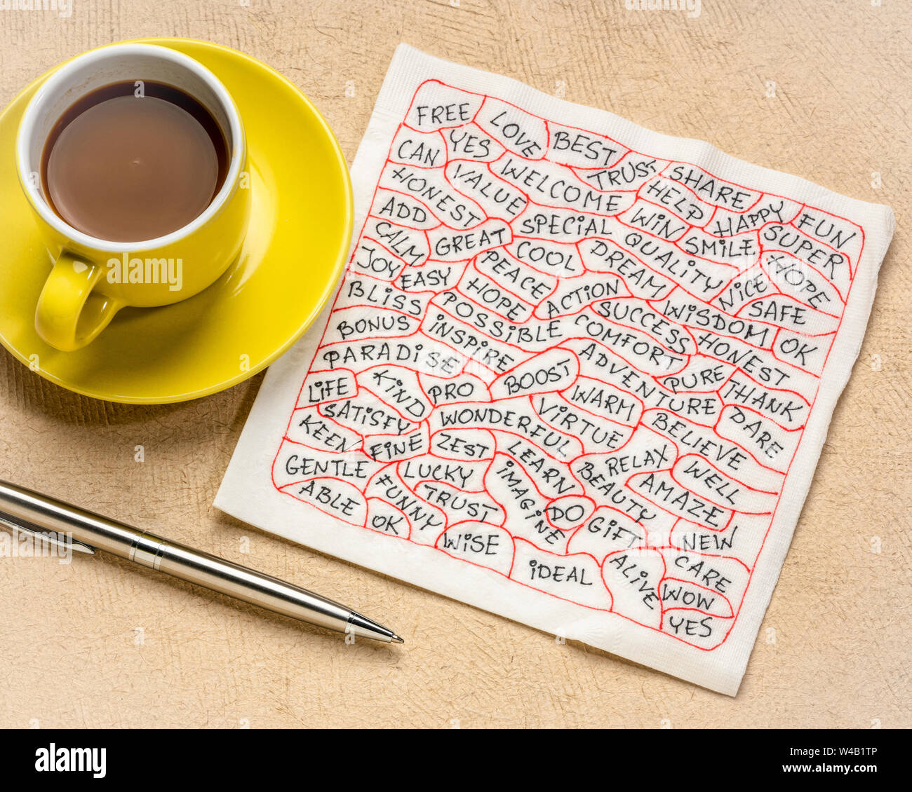 Positive words hi-res stock photography and images - Alamy