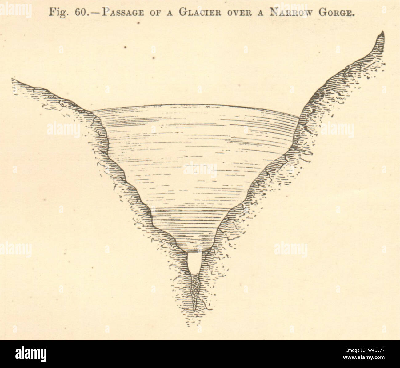 Small narrow section hi-res stock photography and images - Alamy