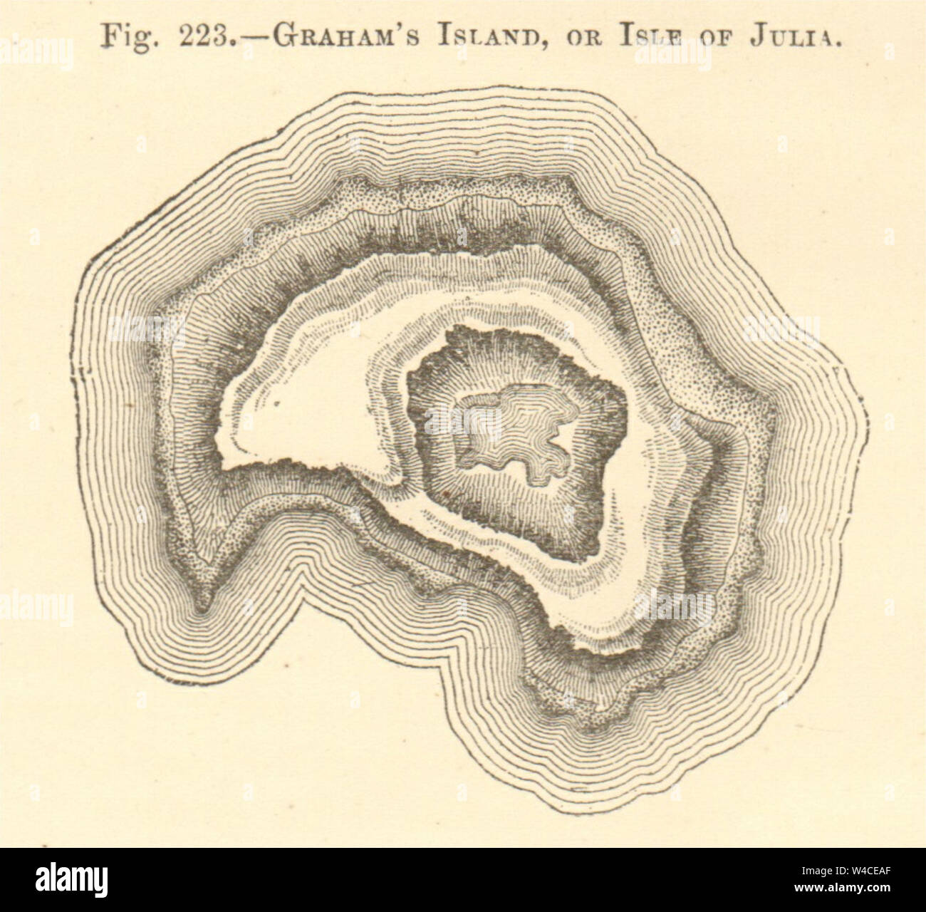 Graham's Island. Isle of Julia. Sicily. Isola Ferdinandea. SMALL sketch ...