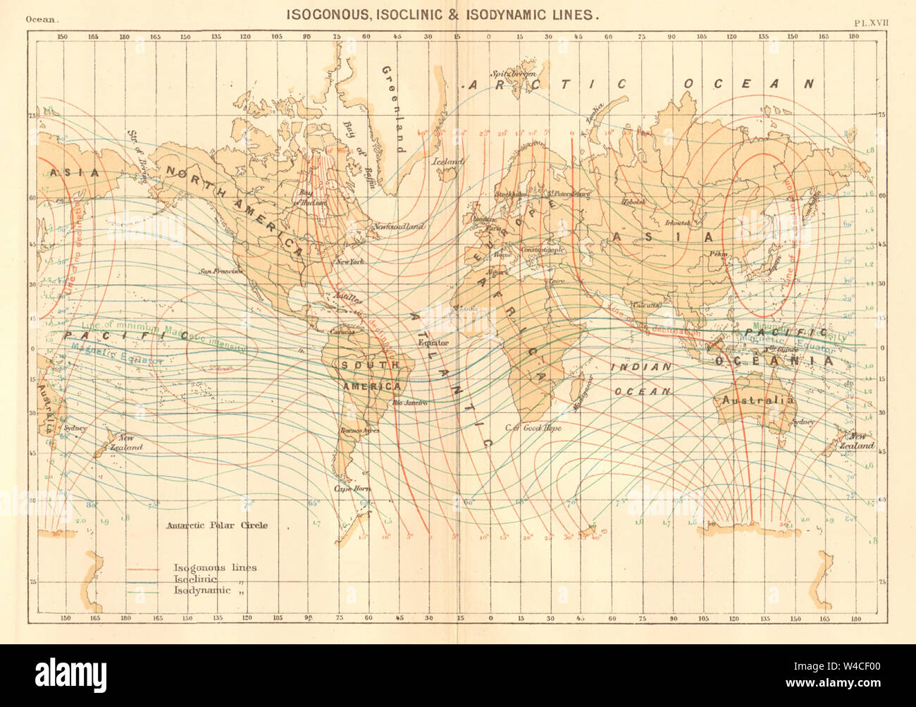 Isodynamic hi-res stock photography and images - Alamy