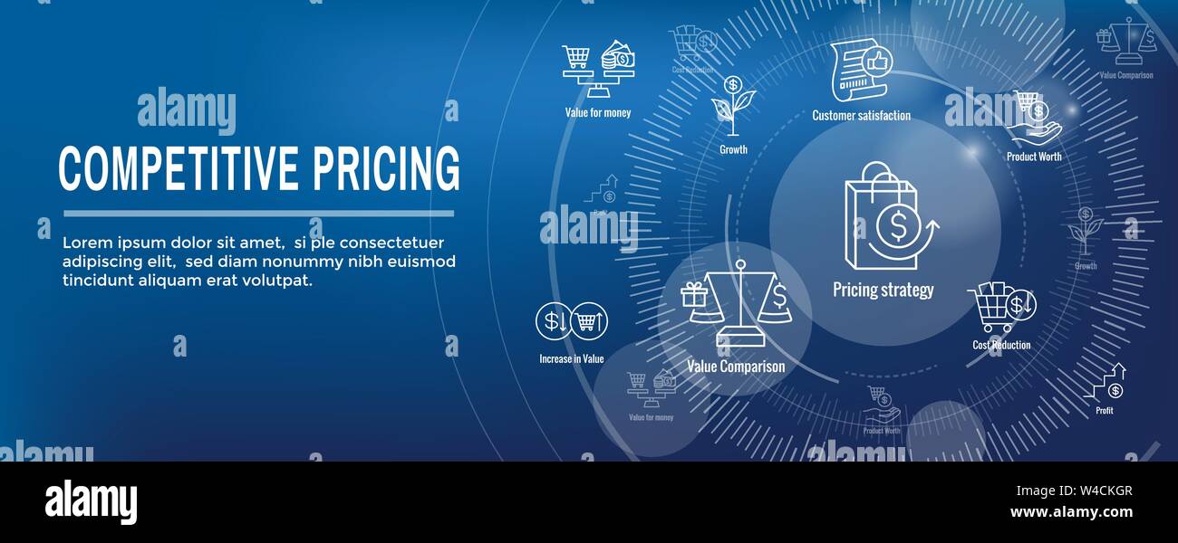Competitive Pricing Icon Set w Growth, Profitability, and Worth Stock ...