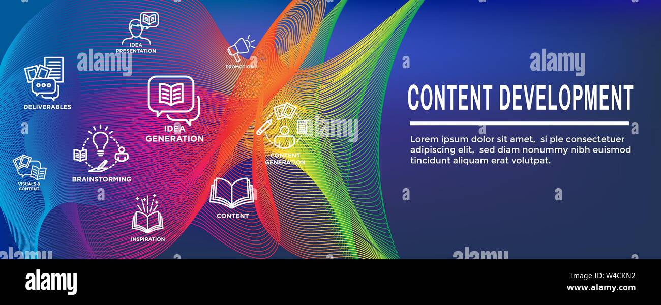 Storytelling Content Development Icon Set & Web Header Banner Stock ...