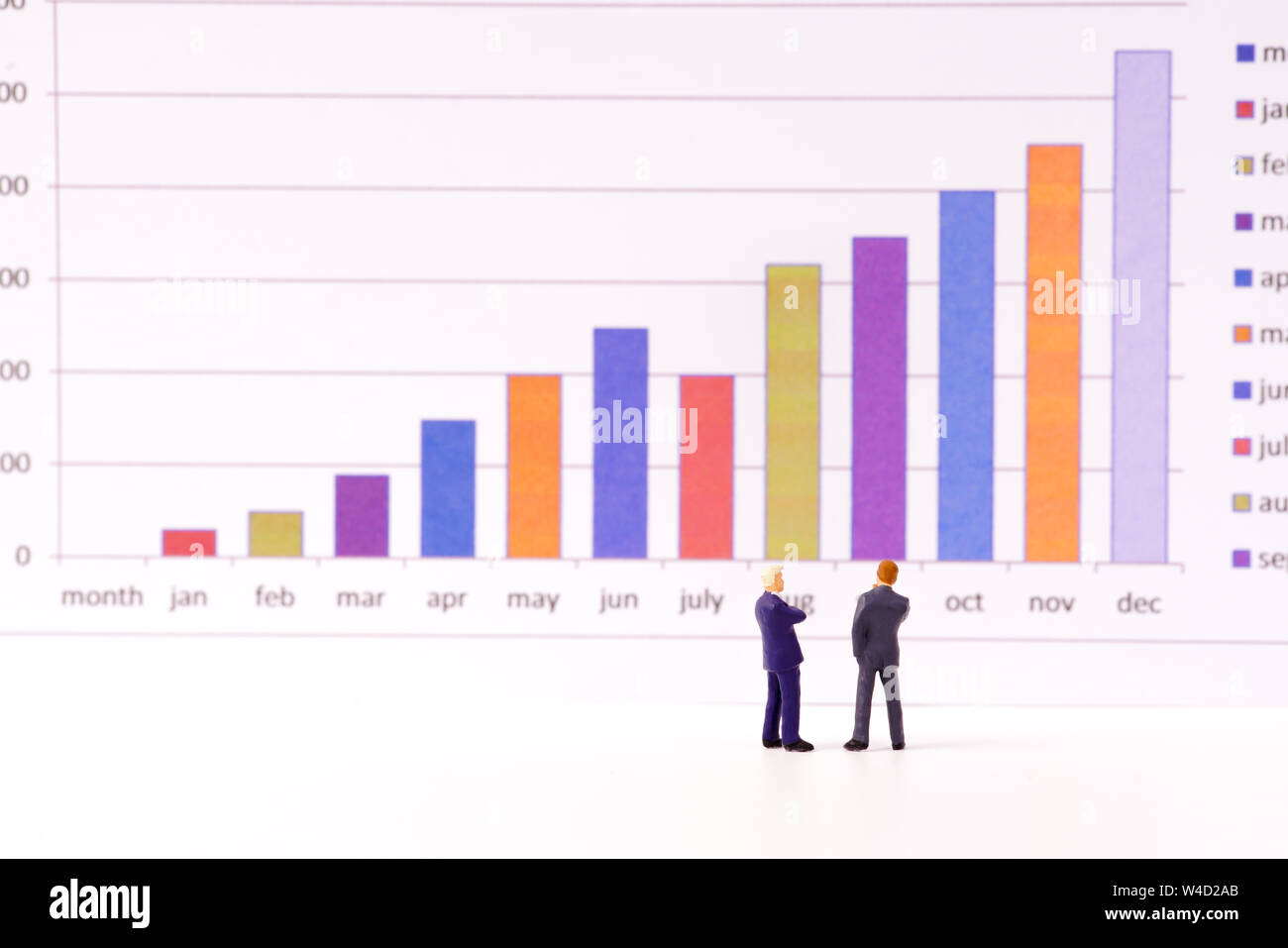 Team looking at growth chart hi-res stock photography and images - Alamy