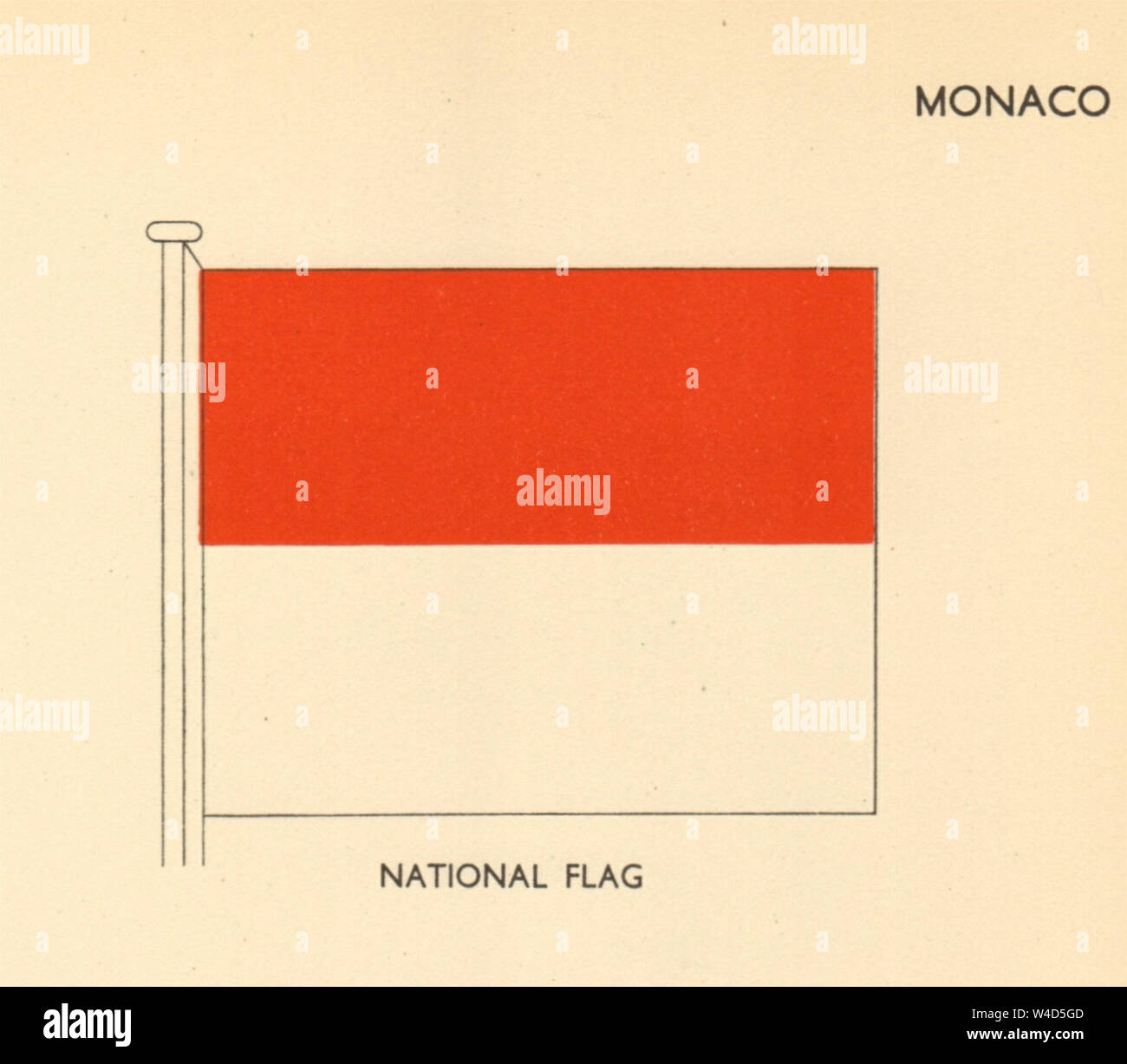 MONACO FLAGS. National Flag 1955 old vintage print picture Stock Photo ...
