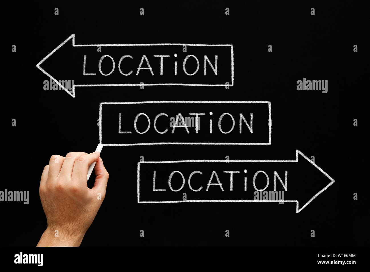 Hand writing Location, Location, Location on three arrows with chalk on ...
