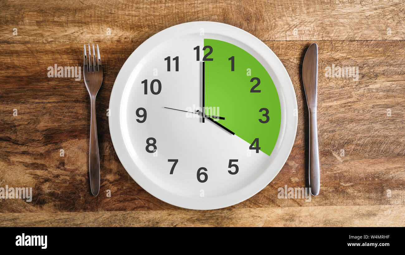 Intermittent fasting four hour feeding window concept with green zone ...