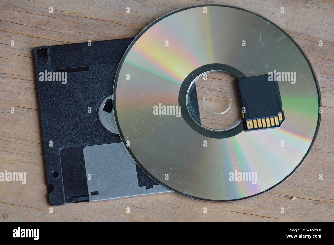 Old mini computer vintage hi-res stock photography and images - Alamy