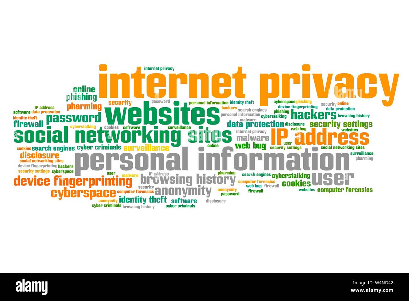 Internet privacy issues and concepts word cloud illustration. Word ...