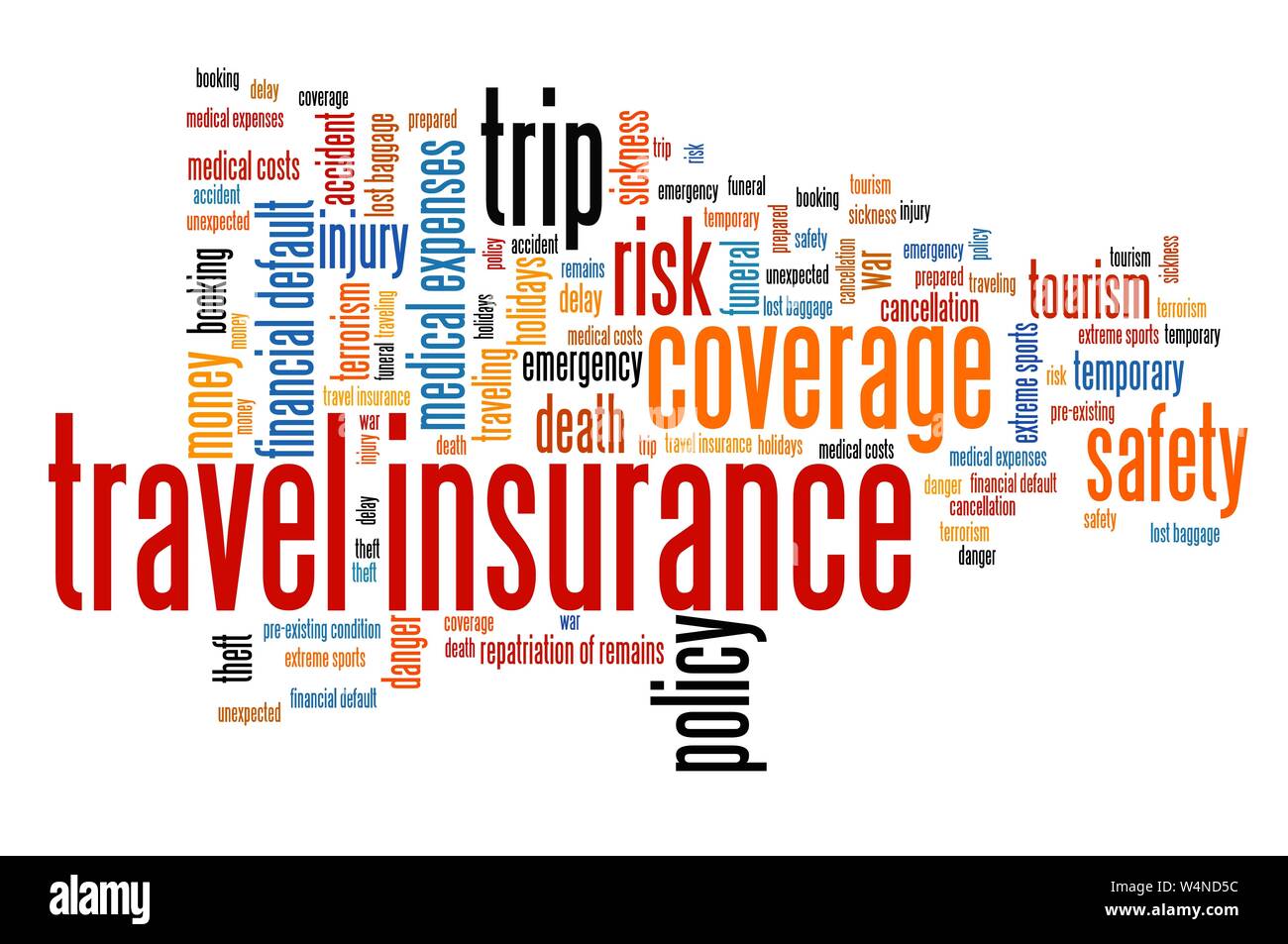 Travel insurance issues and concepts word cloud illustration. Word ...