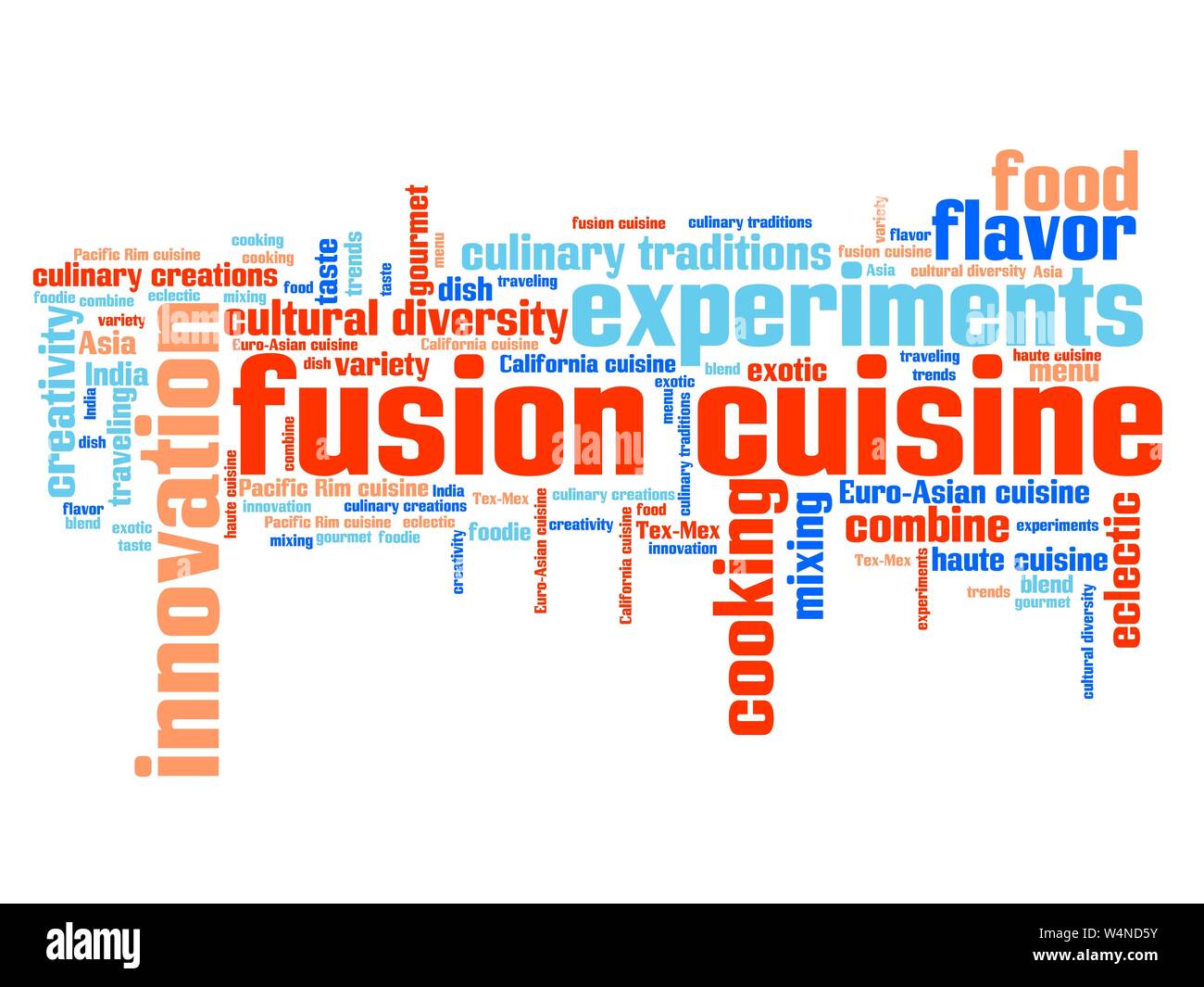 Fusion cuisine - contemporary cooking concepts word cloud illustration ...