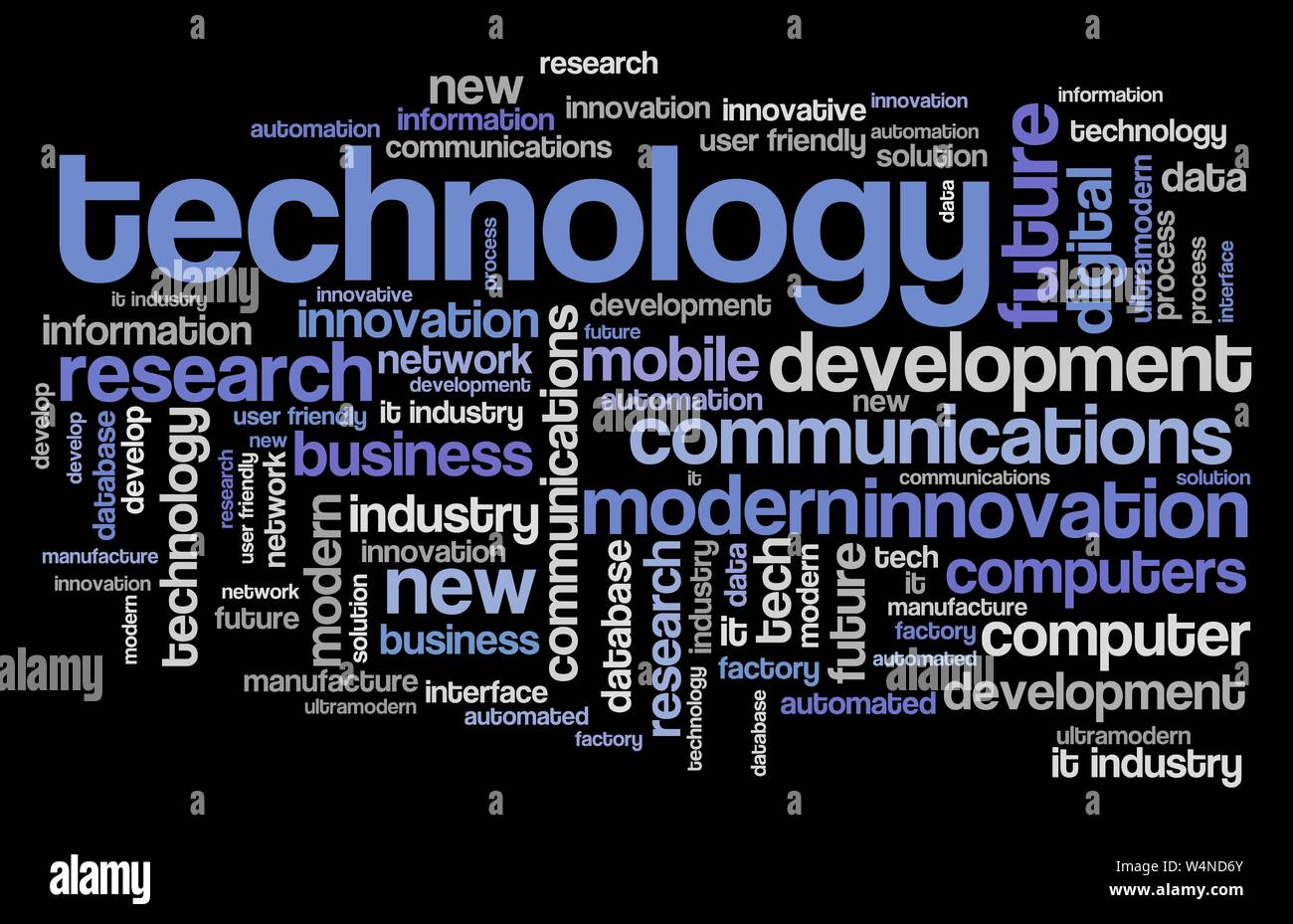 Technology word cloud illustration. Word collage concept Stock Photo ...