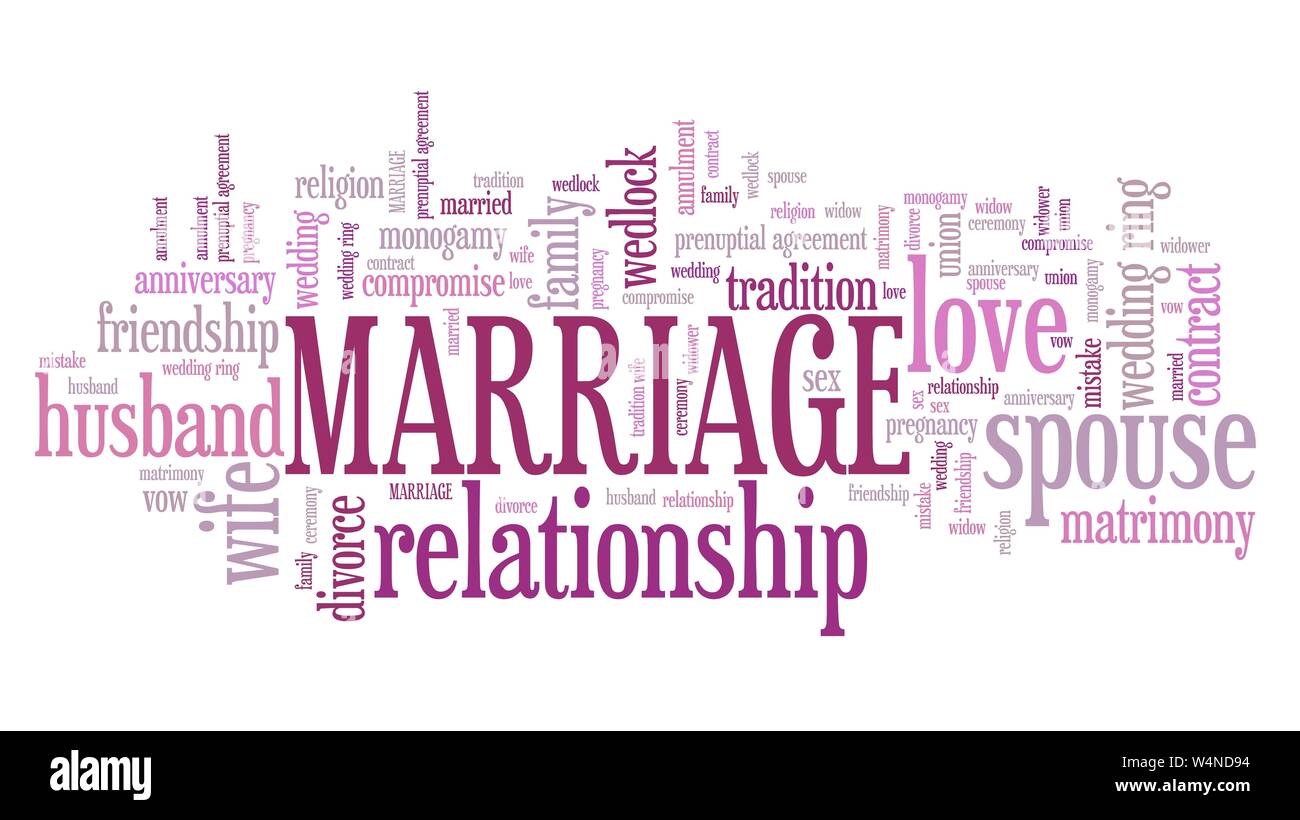 Marriage - relationship contract. Marital union. Word cloud sign Stock ...