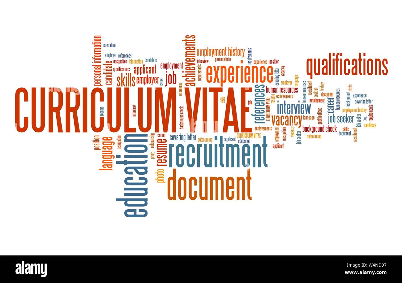 Curriculum Word Art