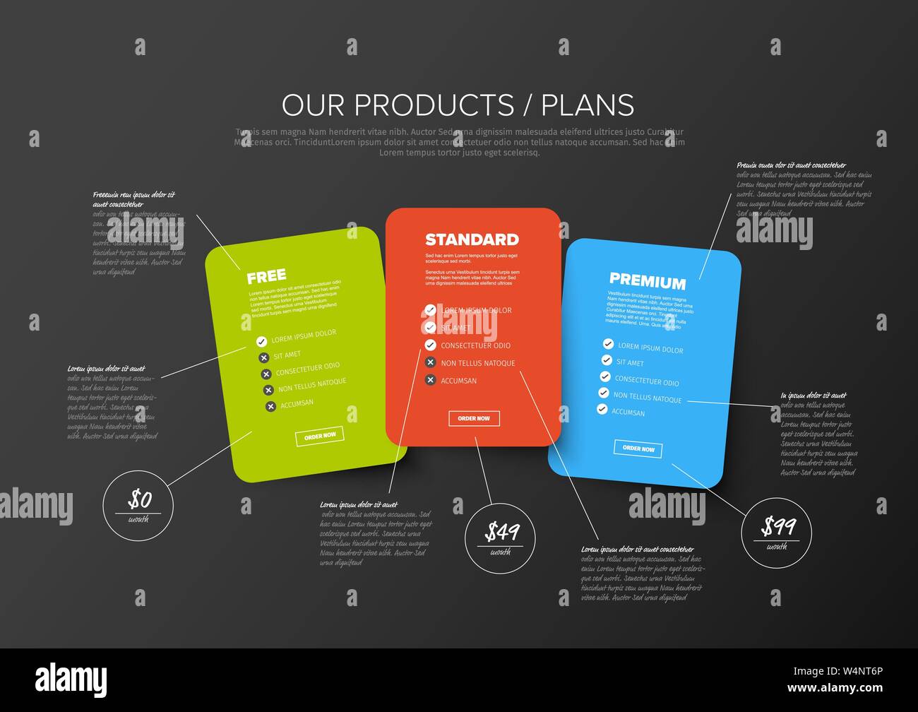 Product features schema template cards with three services, feature ...