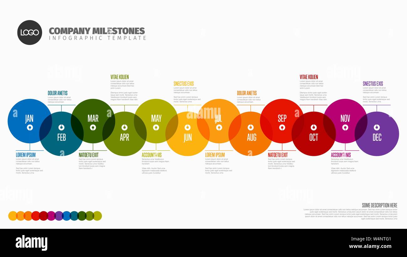 Full year timeline template with all months on a horizontal time line ...