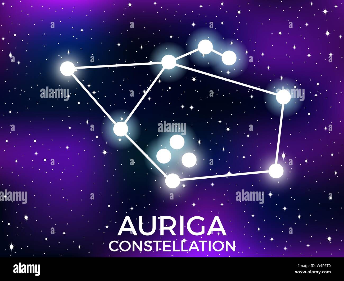 Auriga Nasa
