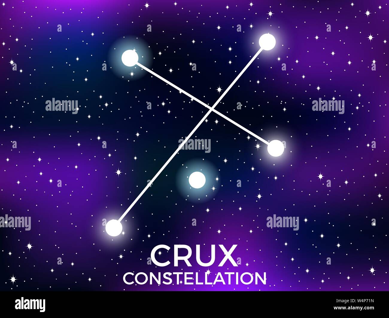 Crux constellation. Starry night sky. Zodiac sign. Cluster of stars and ...