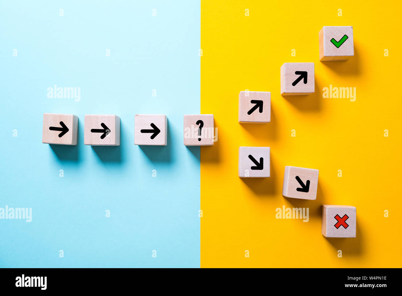 path leads to decision which changes the path in two directions on ...