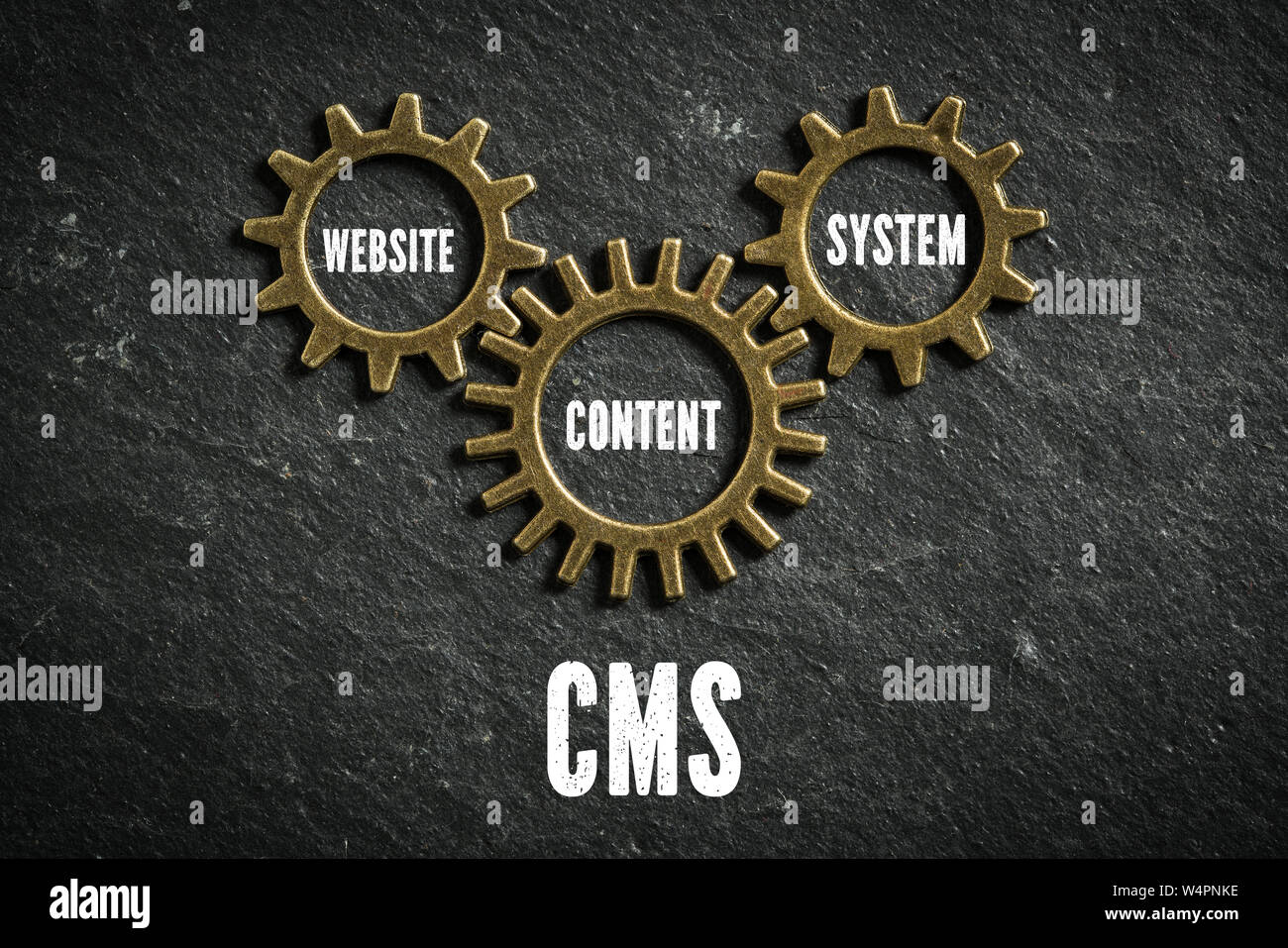 CMS components symbolized as connected cogwheels on slate background ...