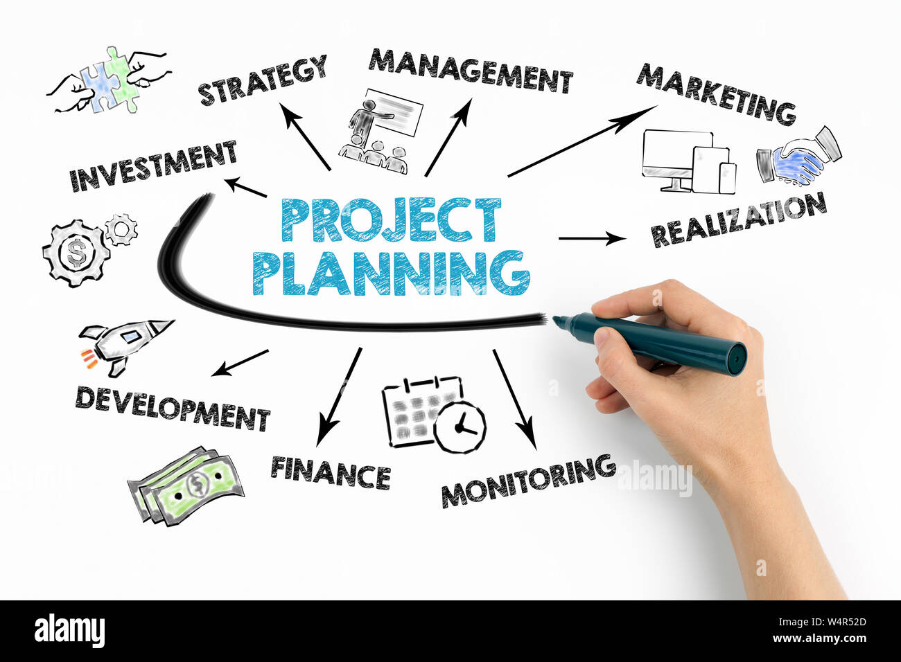 Development of the project documents for realization investment project ...