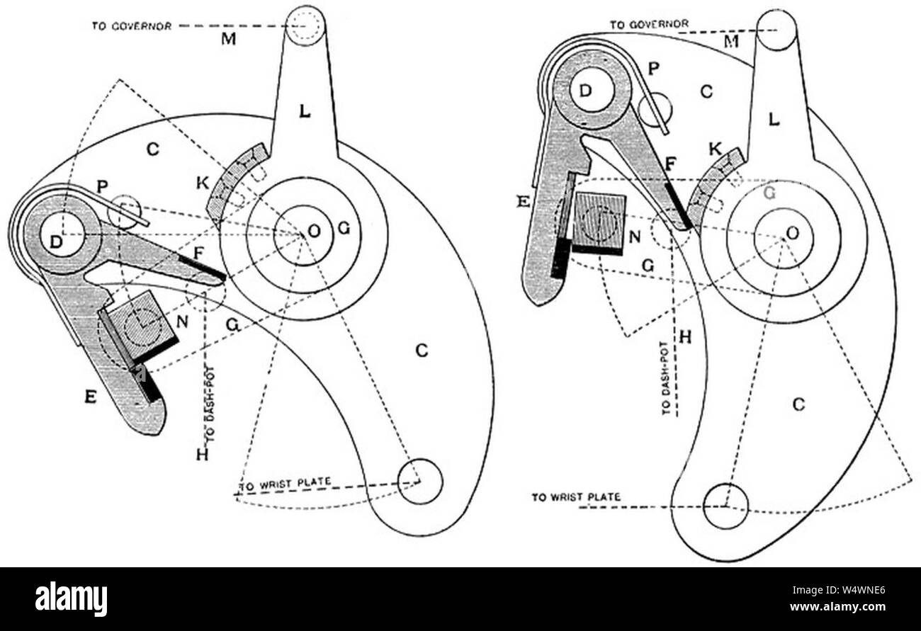 Corliss engines Cut Out Stock Images & Pictures - Alamy